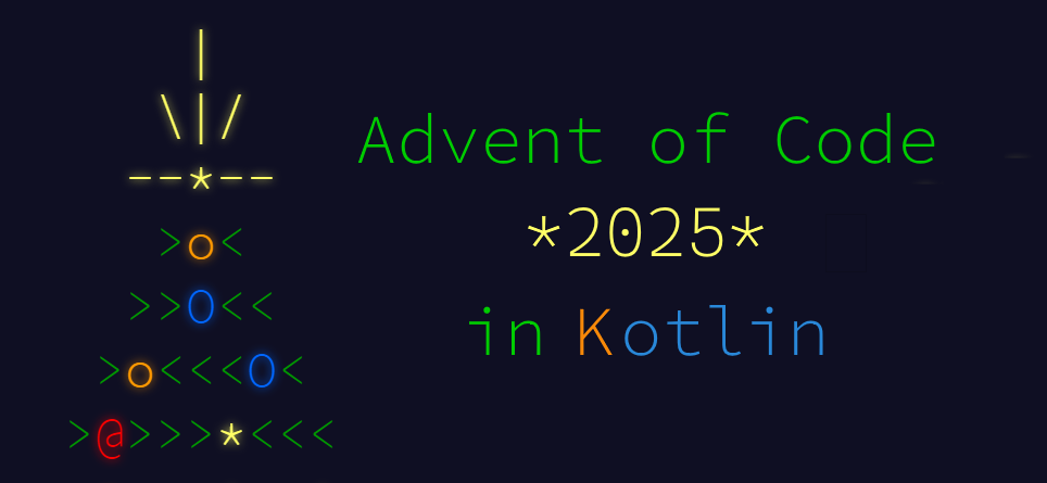 Advent of Code 2025 Directory - All 12 Days • Todd Ginsberg